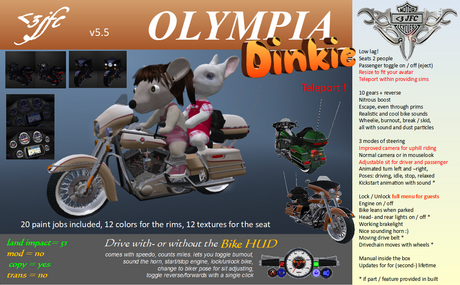 Second Life Marketplace